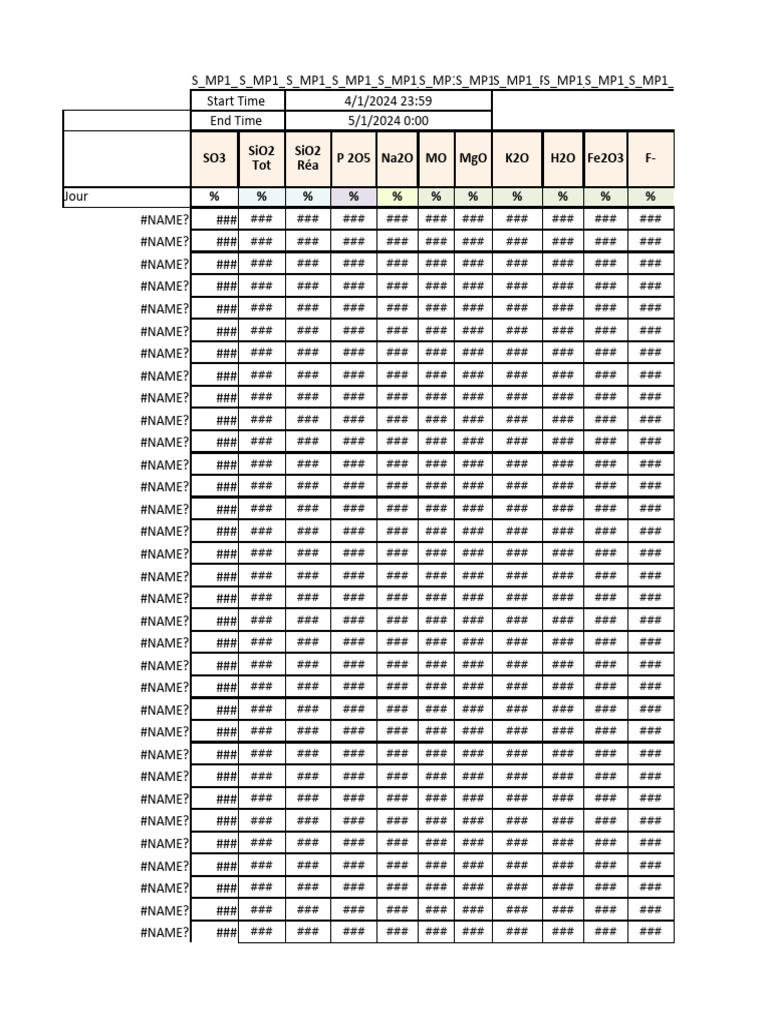 Pi Analyses RC Lims | PDF