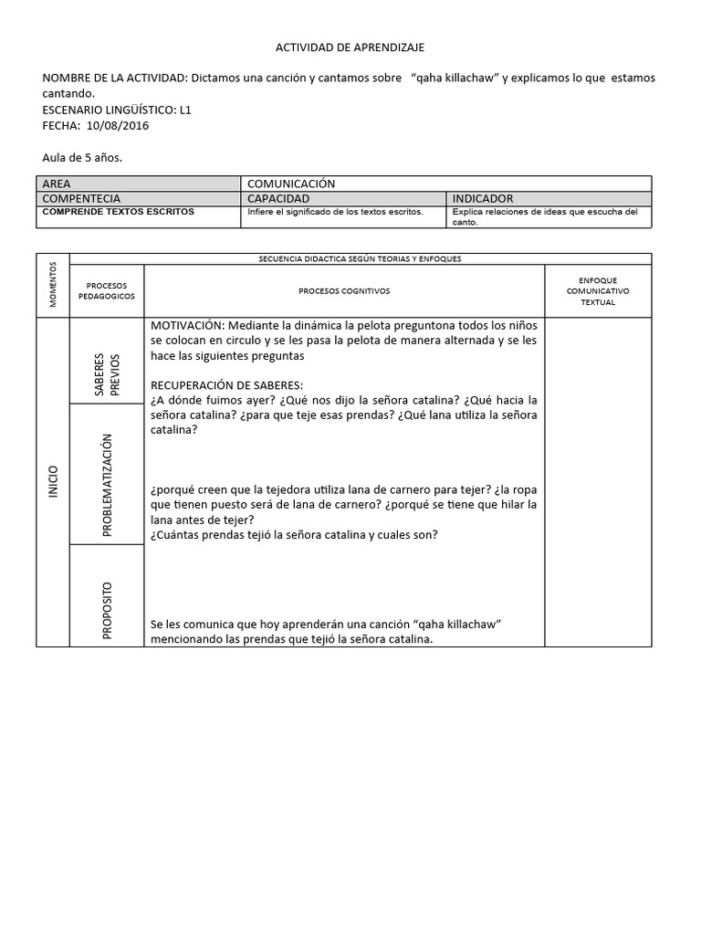 Actividad de Aprendizaje Comunicacion | Descargar gratis PDF ...