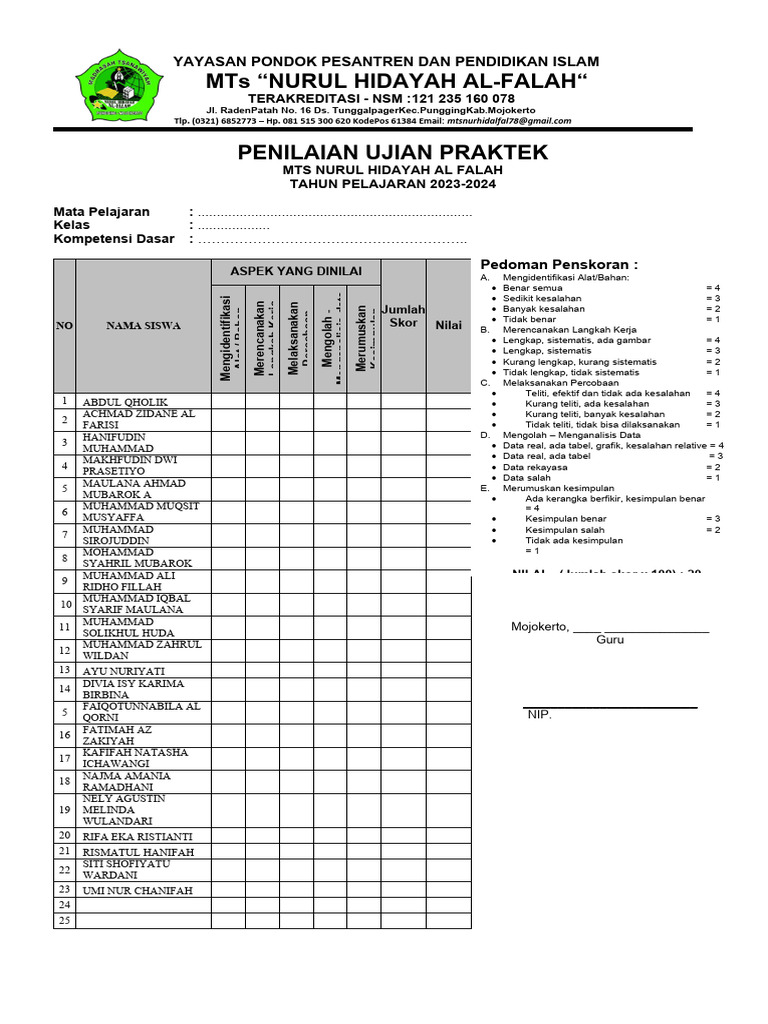 Penilaian Ujian Praktek MTs Nurul Hidayah | PDF