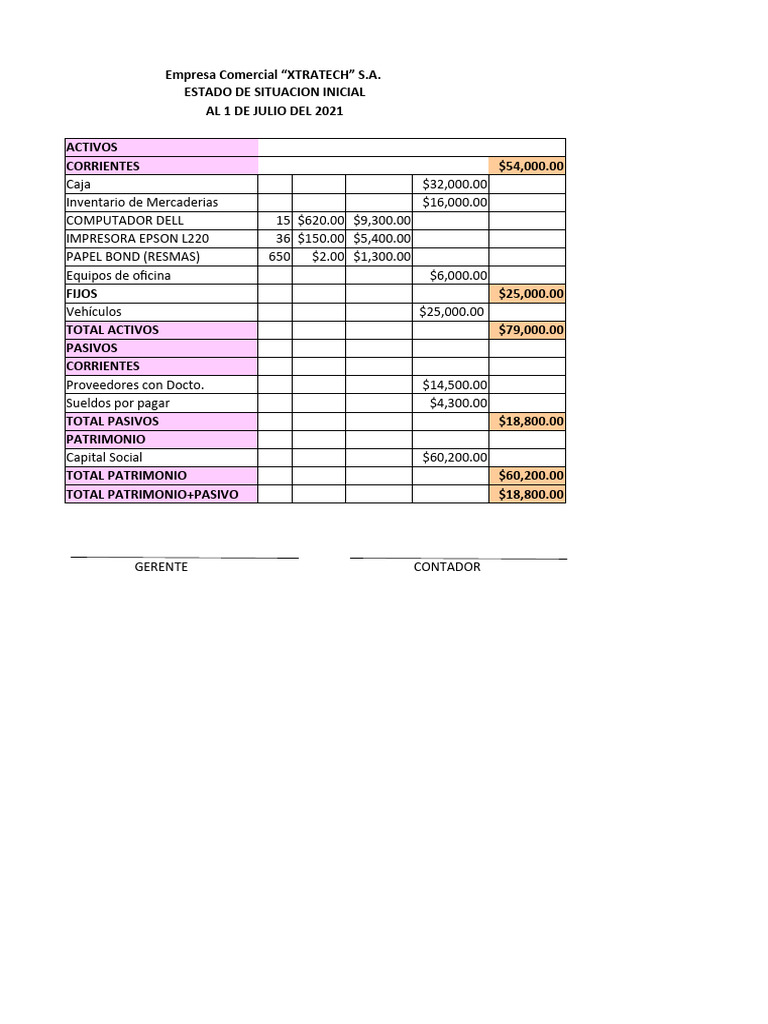 Ejercicio de Kardex Contabilidad(1) | PDF | Factura | Bancos
