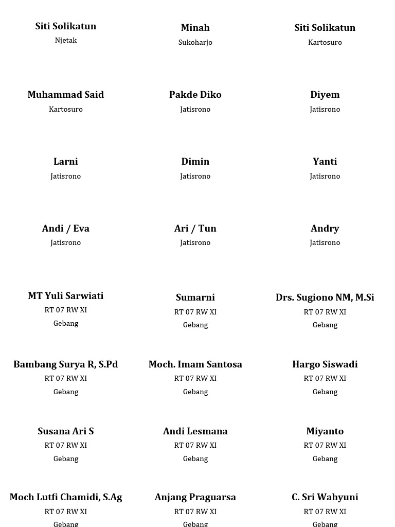 Label Undangan GEBANG | PDF