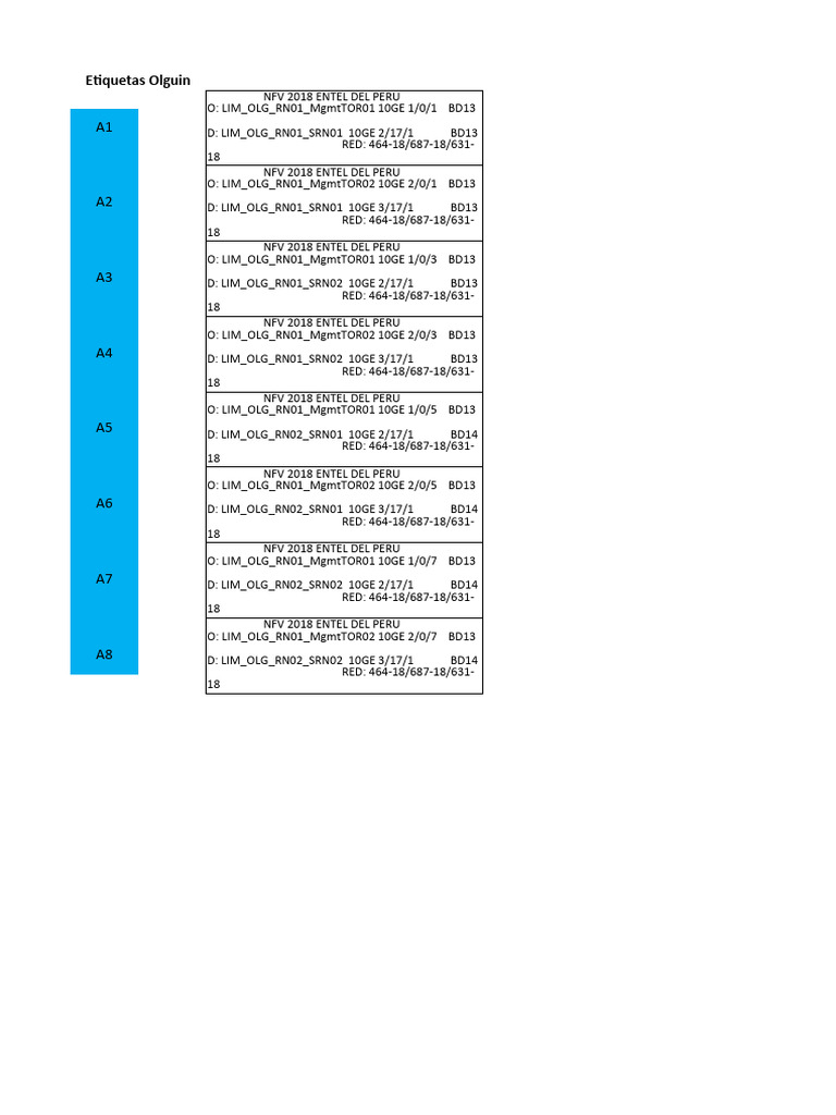 Etiquetas Olguin NFV | PDF | Chess Openings | Chess Theory