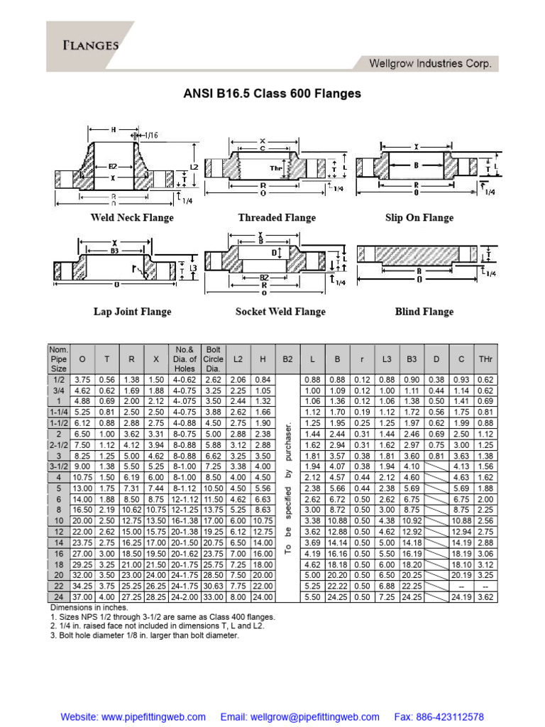 ANSI-Flanges 600 | PDF | Plumbing | Mechanical Engineering
