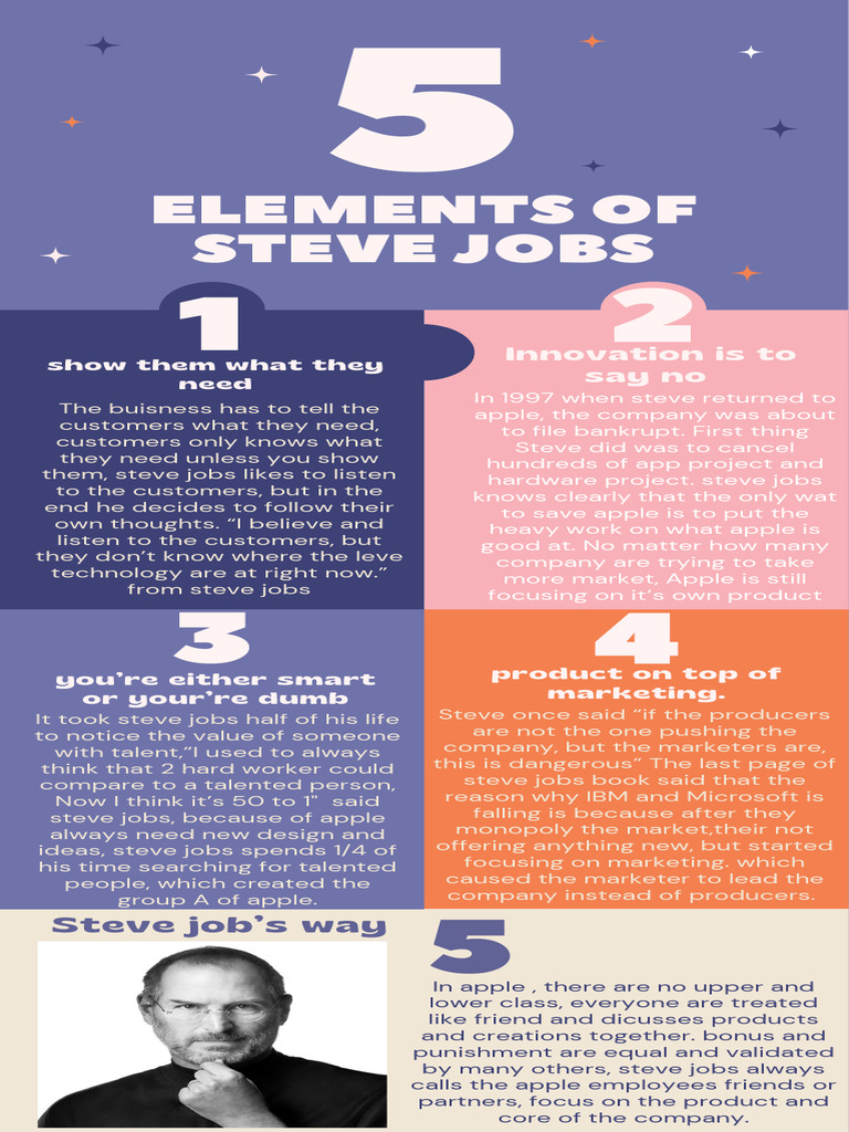 The Way of Steve Jobs | PDF | Steve Jobs | Apple Inc.