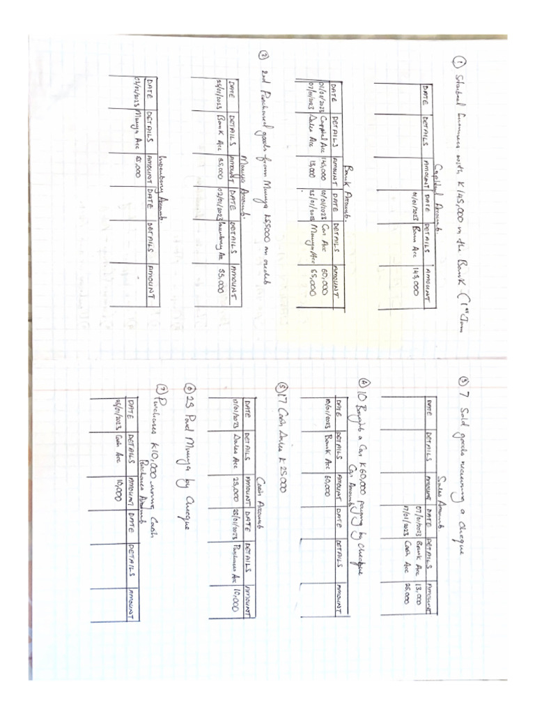 Accounts Exercise | PDF