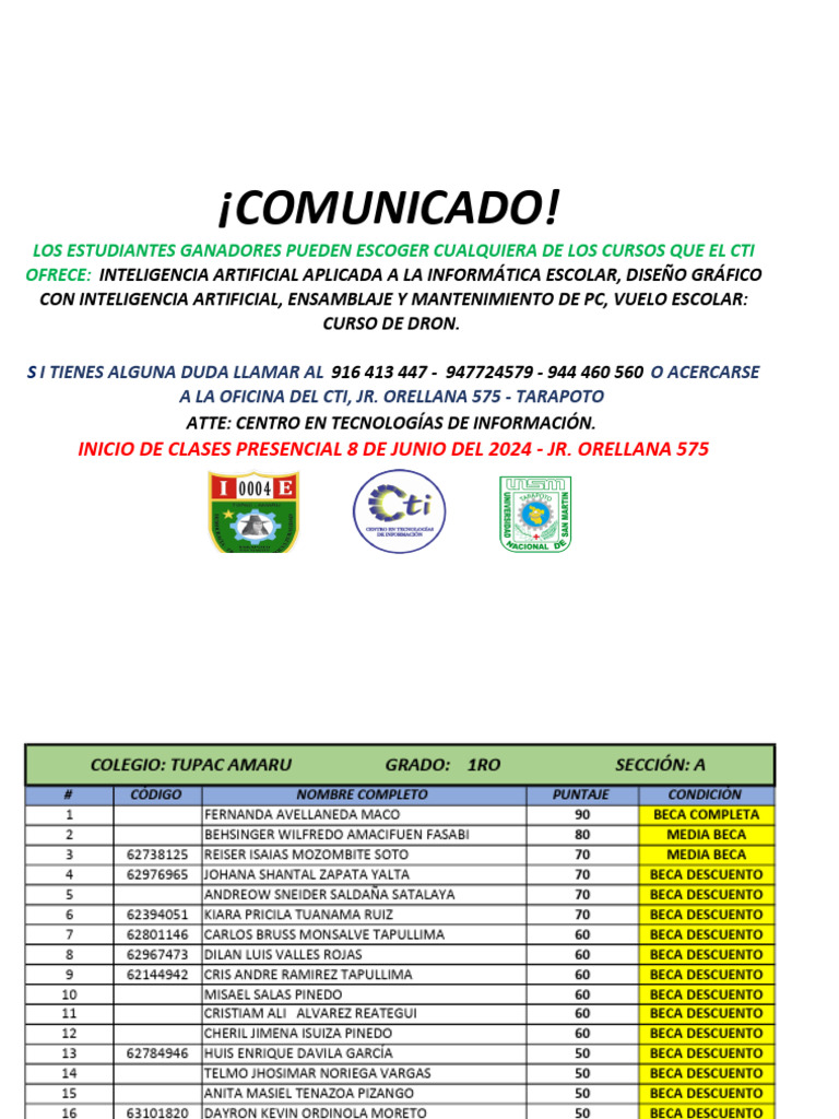 Ganadores Becas Grupo Sukemi 2024 | PDF
