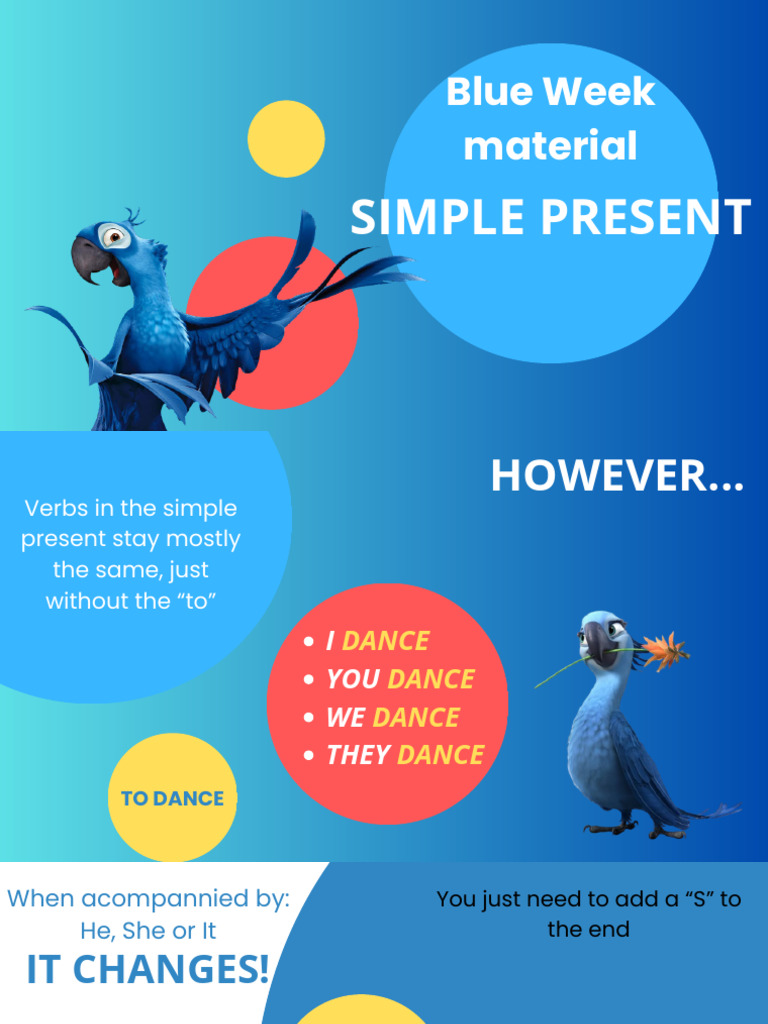 Simple Present Tense Rules | PDF