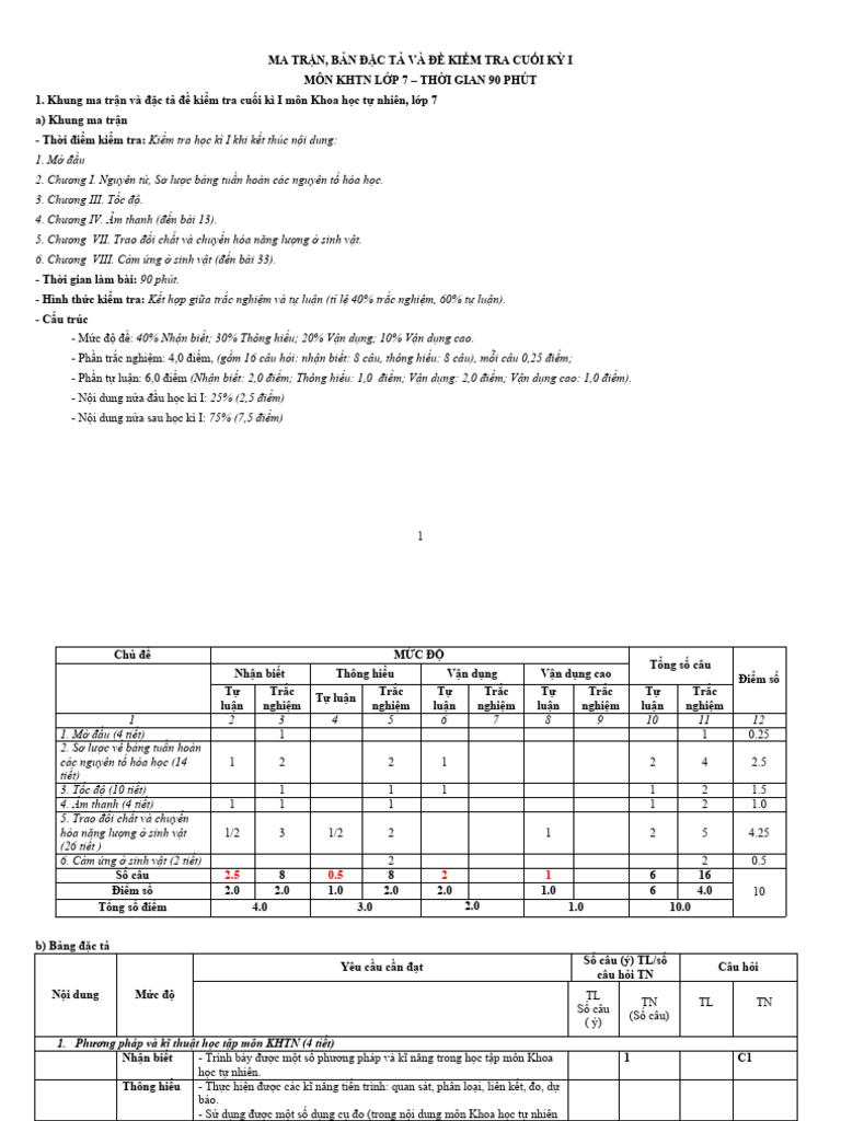 De Thi HK 1 KHTN 7 KNTT de 1 | PDF