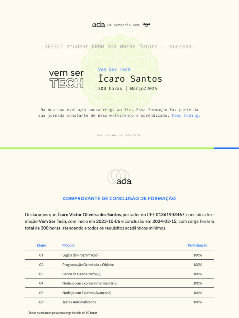 Certificado Por Ada Tech | PDF