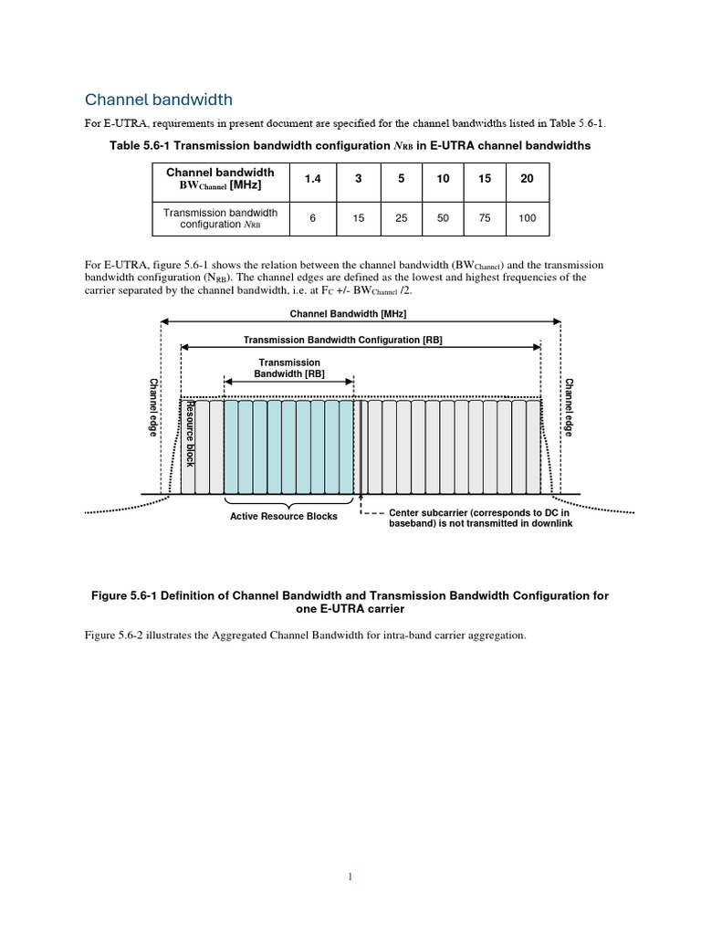 3GPP TS36104 Section 5.6 Channel Bandwidth | PDF | Bandwidth (Signal Processing ...