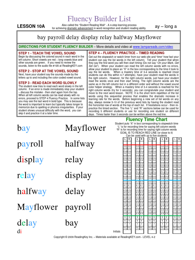 Fluency Builder List - gr4 - 02 | PDF | Phonics | Fluency