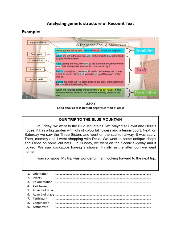 Recount Text Structure Guide | PDF | Home & Garden