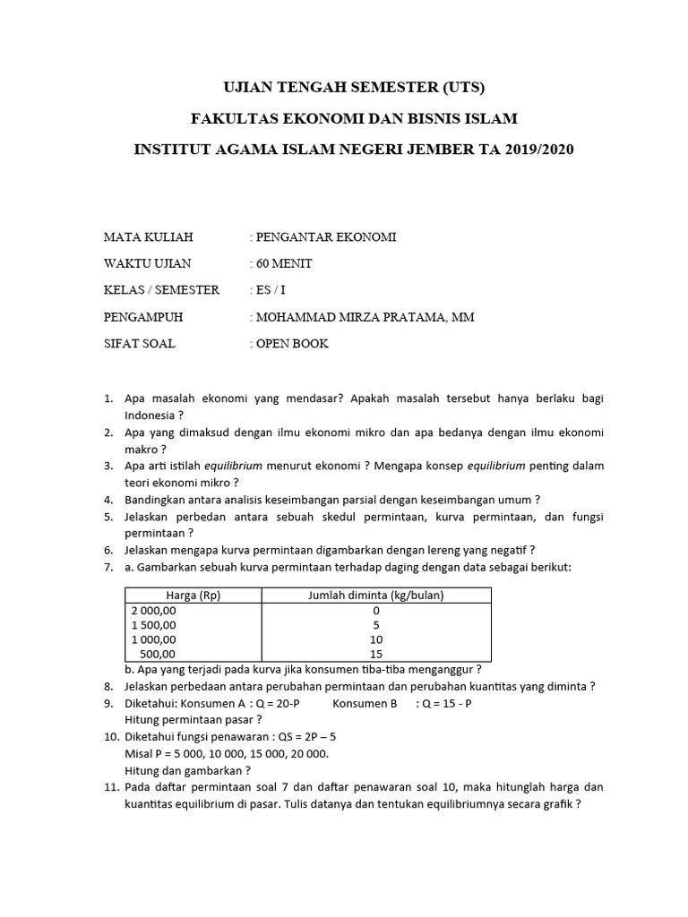 Soal Pengantar Ekonomi Mikro | PDF