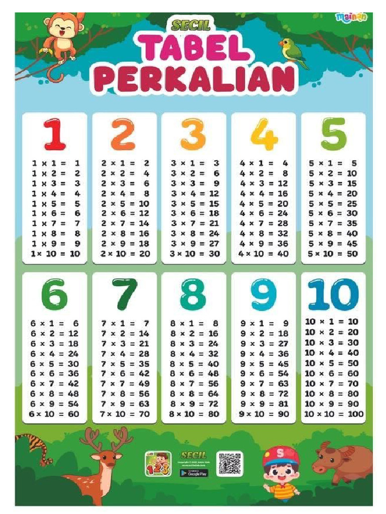 Perkalian | PDF