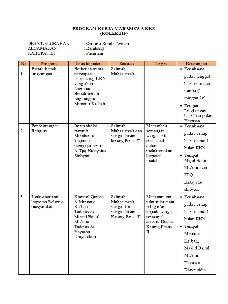 Program KKN di Oro-Oro Rombo Wetan | PDF