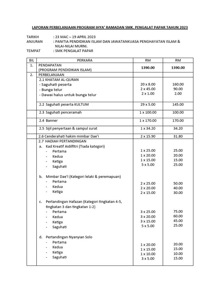 Laporan Perbelanjaan Ihya Ramadan 2023 | PDF
