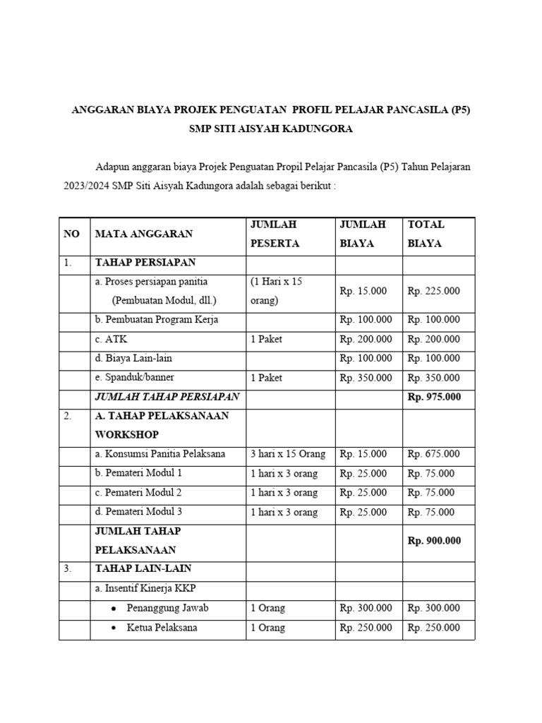 Rab P5 SMP 2023-2024 | PDF