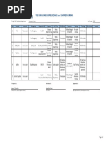 Narrative Report On Student Led Hazard Mapping | PDF | Hazards ...