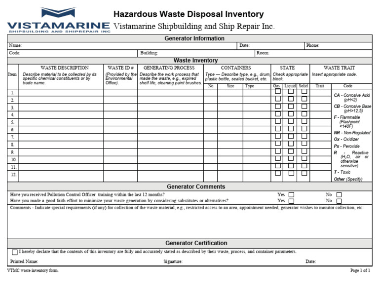 Waste Inventory Form | PDF | Waste | Industrial Processes