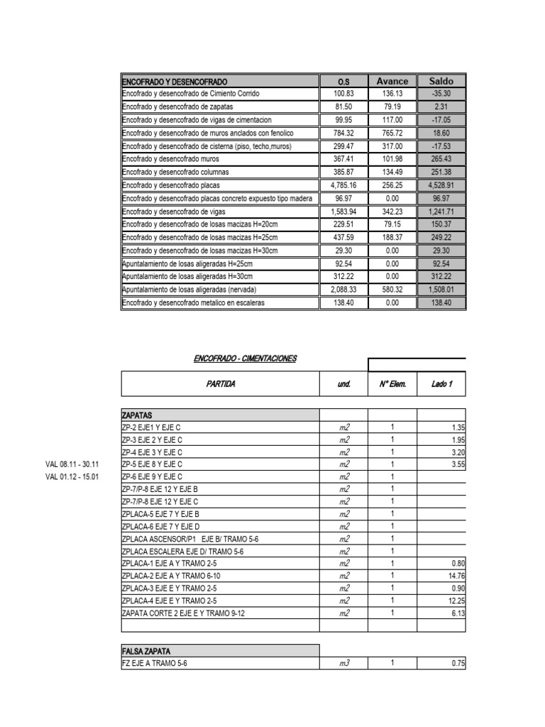 Rb335-Andrade Valorizacion Encofrado General | PDF | Diseño arquitectonico | Arquitectura