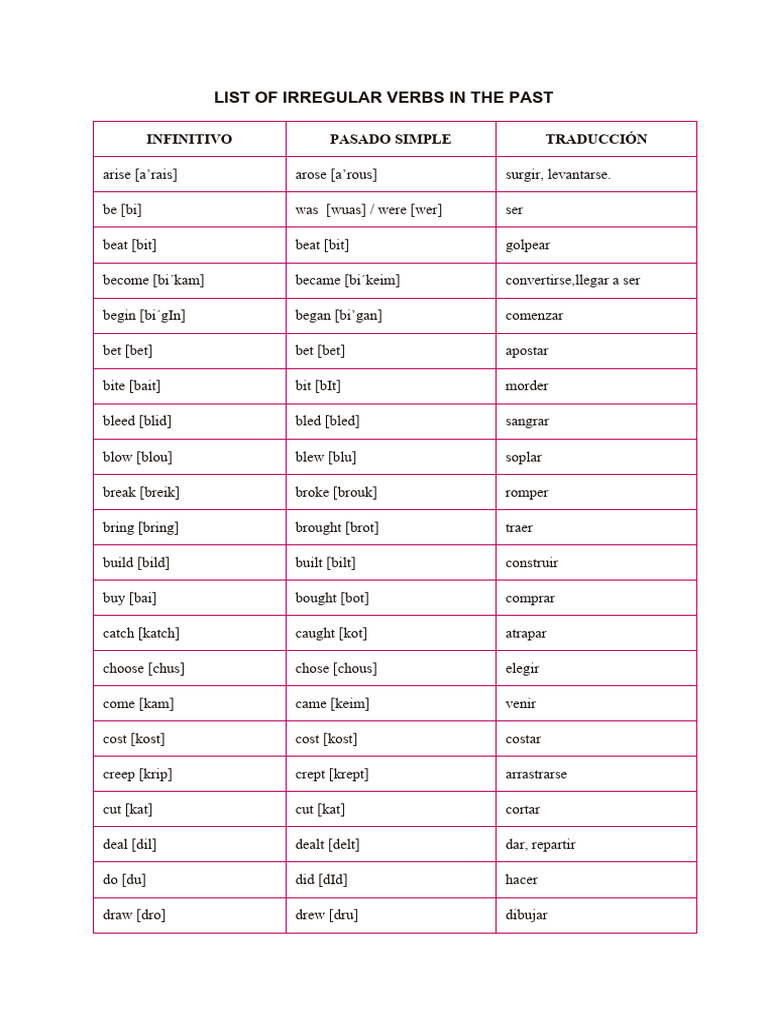 List of Irregular Verbs in The Past | PDF