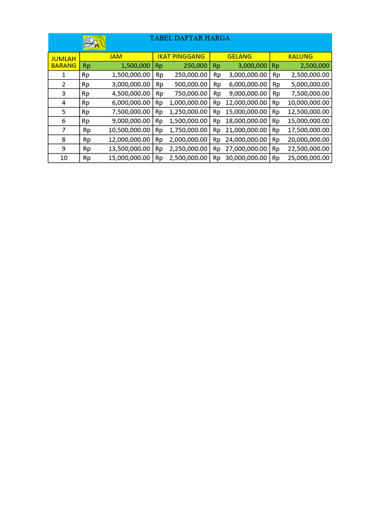 Latiahan Exel If Logika Xii Akl 3 | PDF