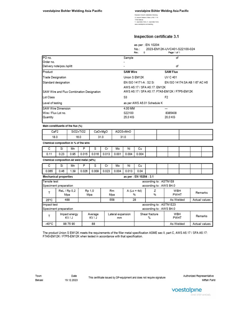 2023 Em12k Uvc401 S22100 024 | PDF | Welding | Construction