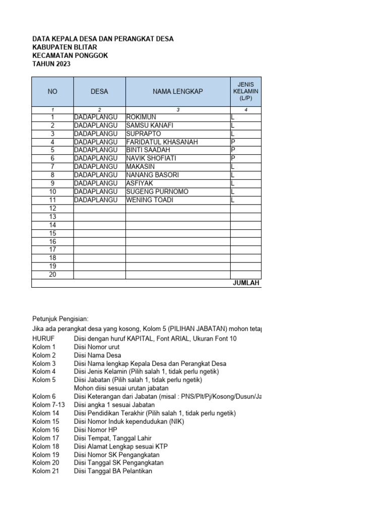 Ponggok-Form Data Kepala Desa Dan Perangkat Desa 2023 | PDF