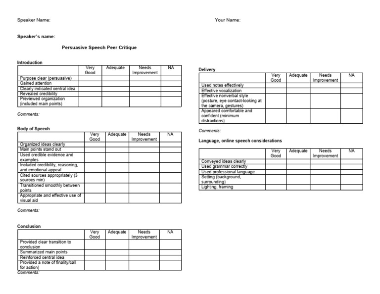 Persuasive speech peer critique sheet | PDF | Nonverbal Communication ...