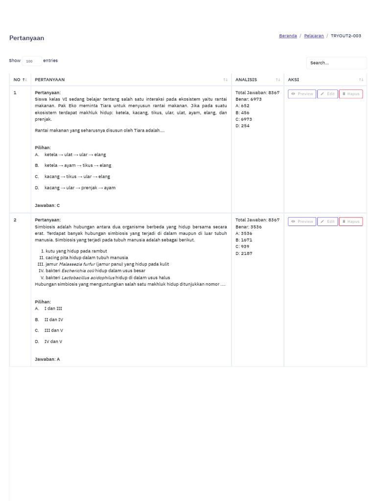Soal Try Out Kedua Literasi Sains | PDF
