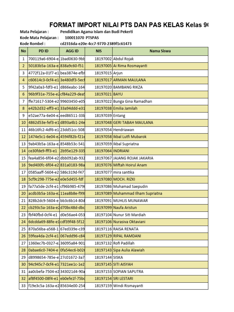 PTS - PAS - Pendidikan Agama Islam Dan Budi Pekerti - Kelas 9C | PDF