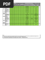 Consumable Parts List | PDF | Mechanical Engineering | Machines