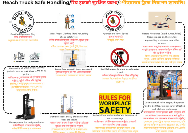 Reach Truck Safe Handling | PDF