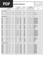 Diesel Logbook Template | PDF | Diesel Engine | Vehicle Technology