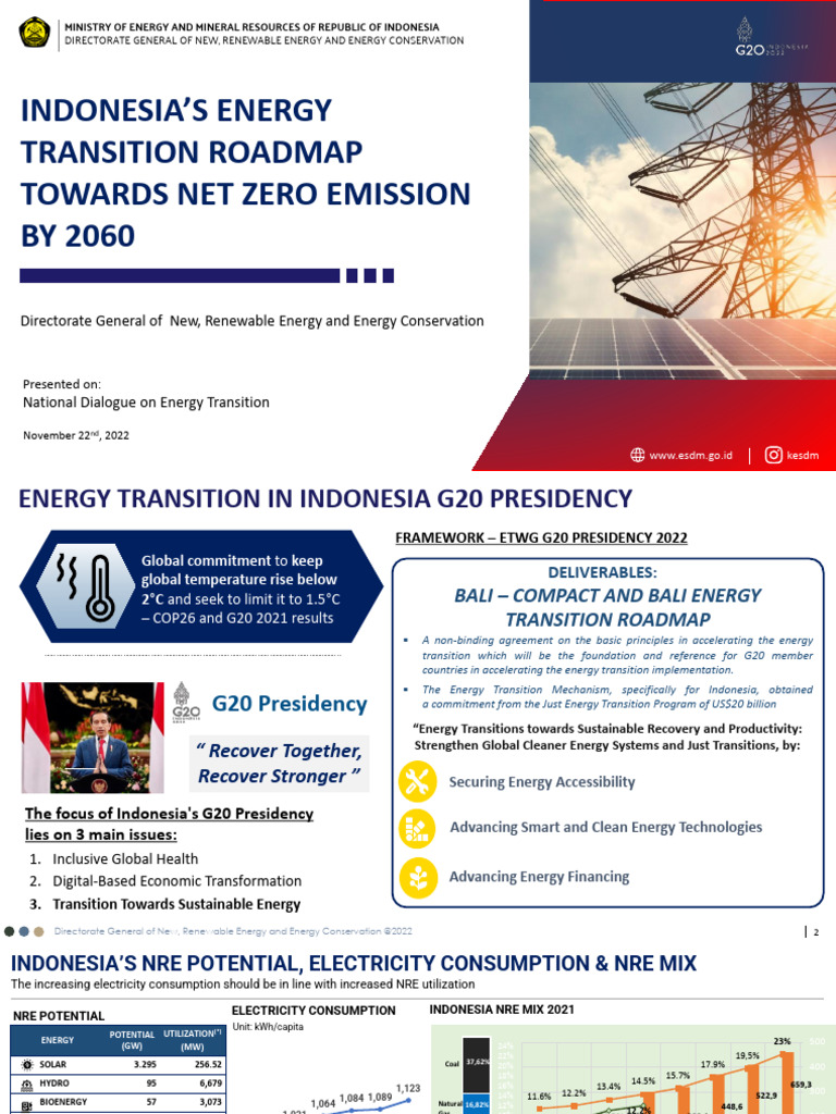 Indonesia Energy Transition Roadmap 2060 | PDF | Renewable Energy | Energy Storage