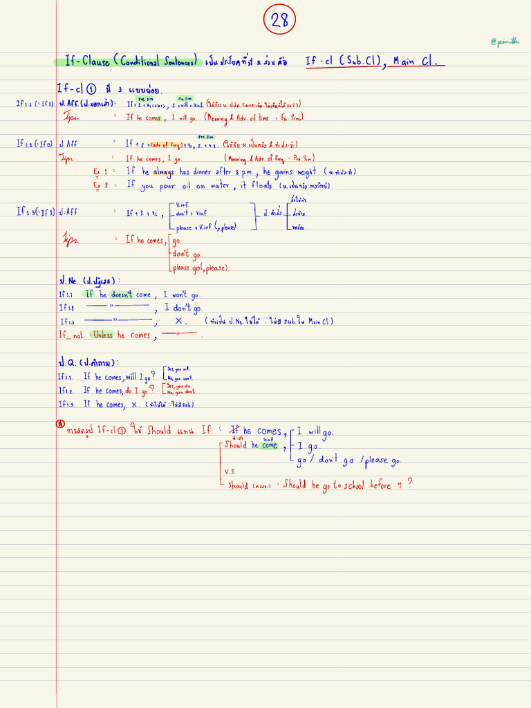 9.if CL, Wish Subjunctive | Download Free PDF | Grammar | Language Mechanics