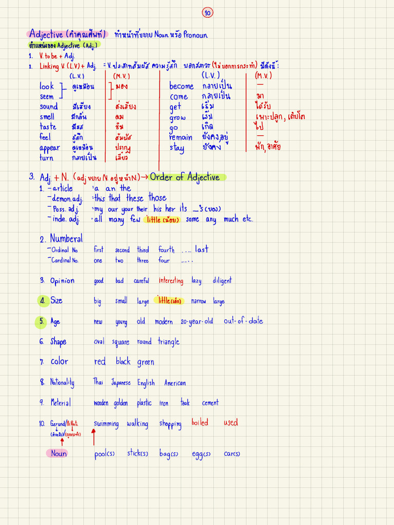 Adjective and Adverb Overview | PDF | Linguistics | Morphology
