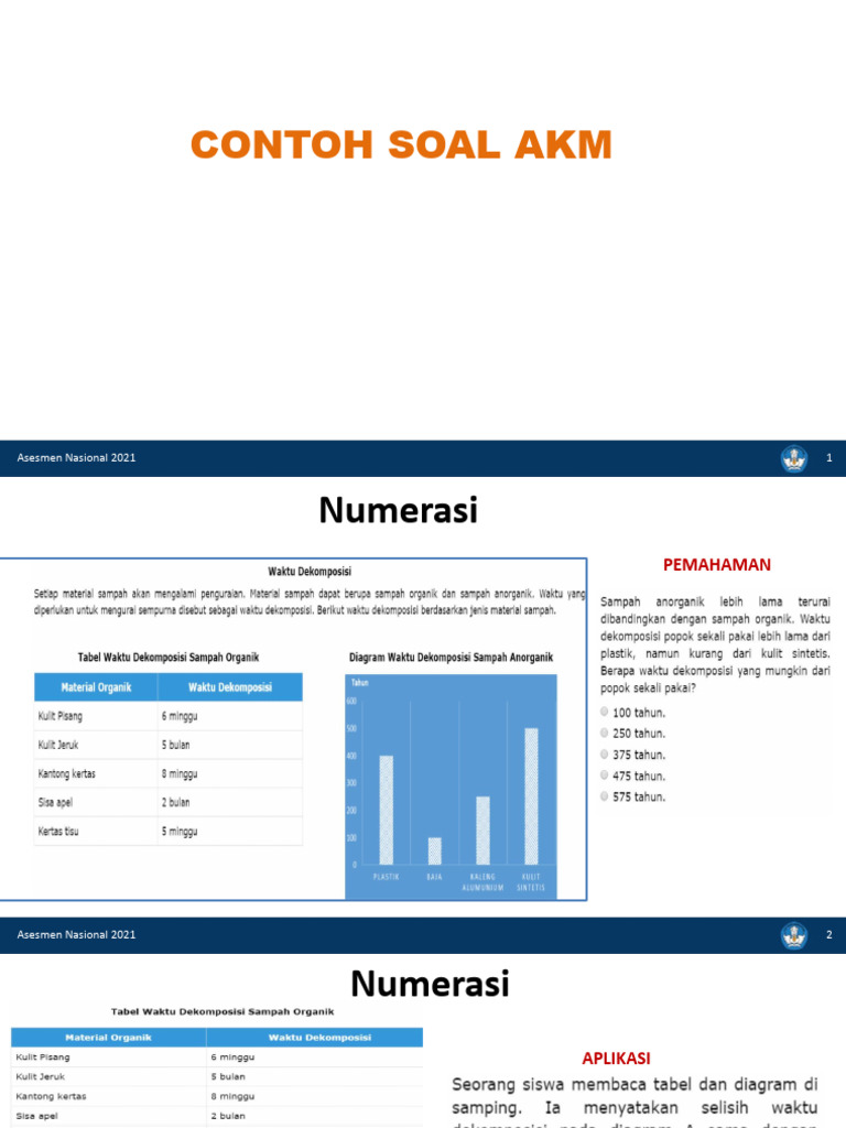 Soal Akm Lengkap | PDF