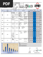 Excavator Maintenance Checklist | PDF | Engines | Mechanical Engineering