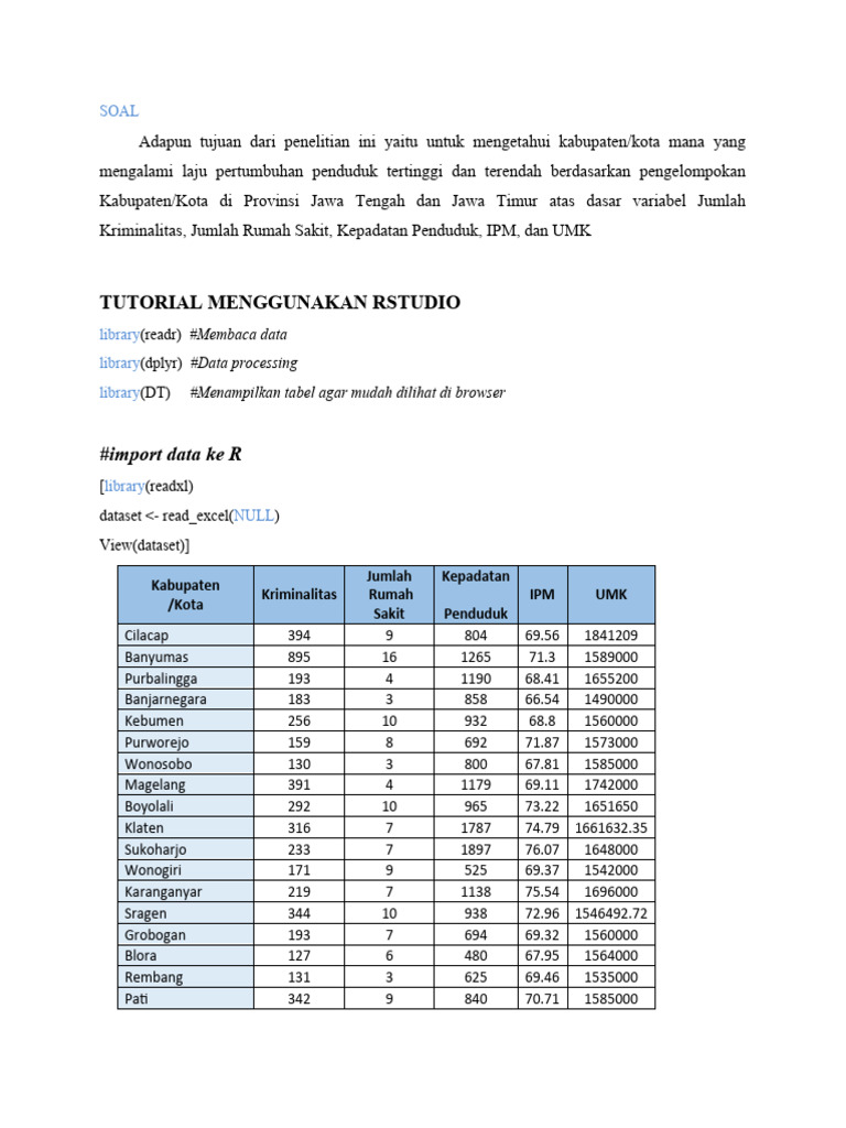 Tutorial Analisis Cluster Menggunakan RStudio | PDF