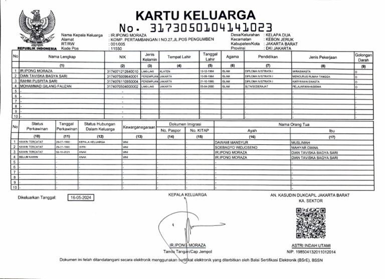 Adobe Scan May 16, 2024 (Rahmi KK) | PDF