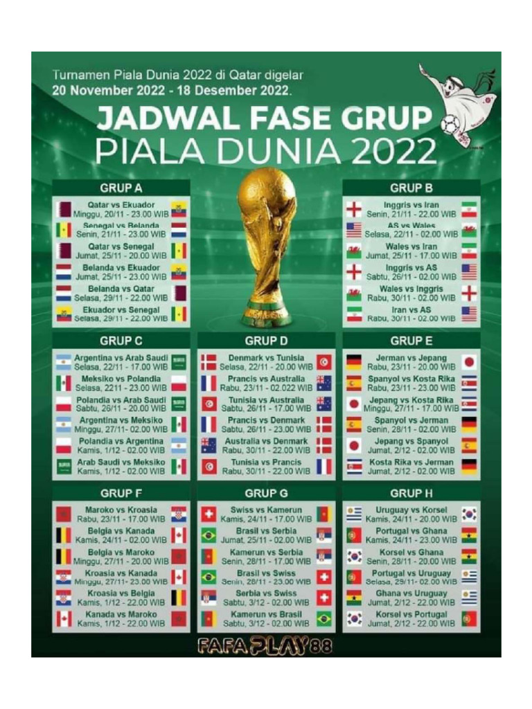 Jadwal PILDUN 2022 | PDF