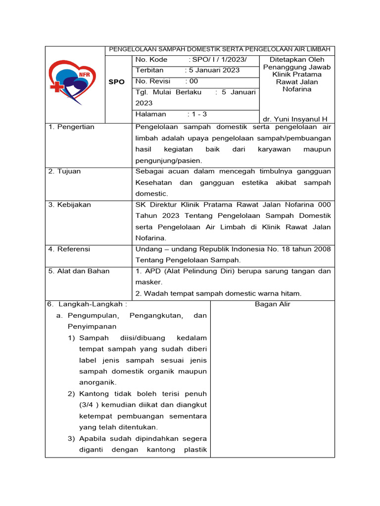 SPO Sampah Domestik Dan Pengelolaan Air Limbah | PDF