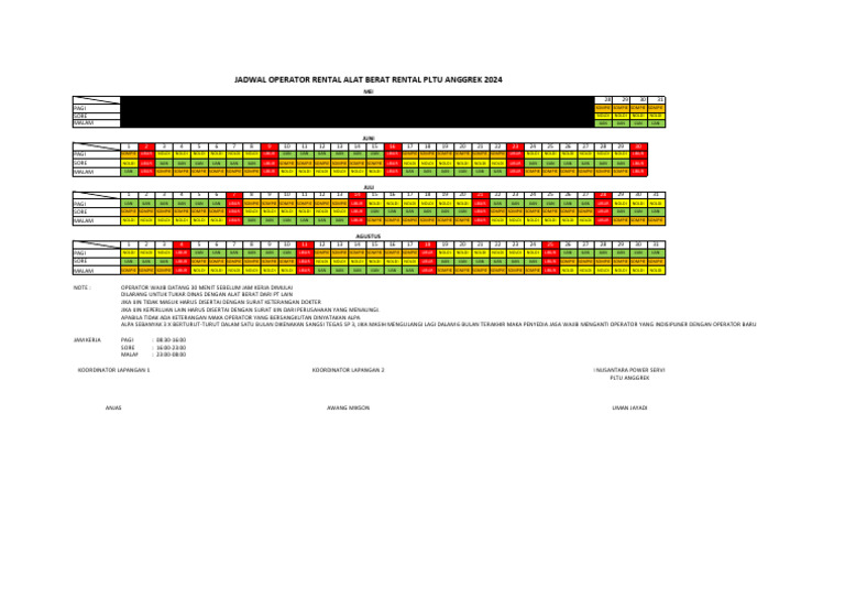 Jadwal Operator Alat Berat 24 | PDF