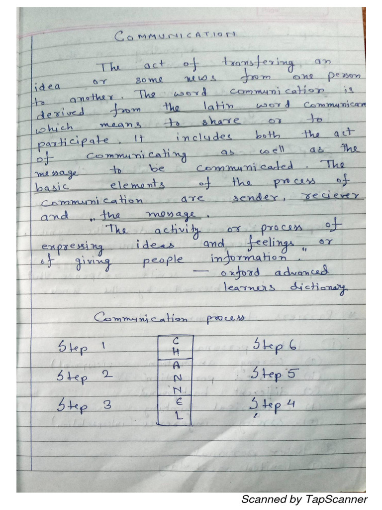 TapScanner Usage Guide | PDF