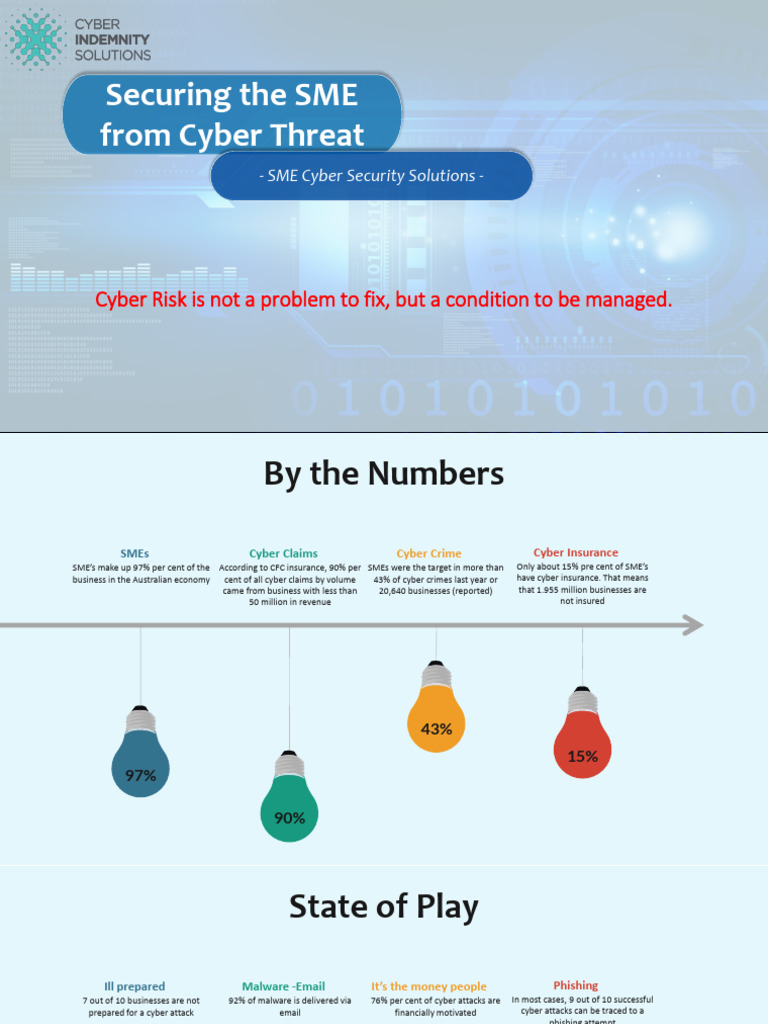 Securing The SME Cybersecurity Pres 1.0 | PDF | Security | Computer ...