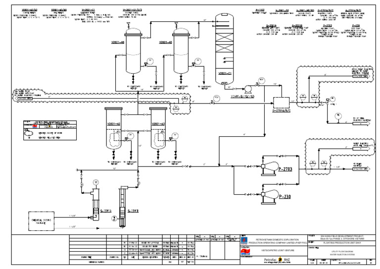 FPU DH1 R D 0200 08 - F0 Model | PDF