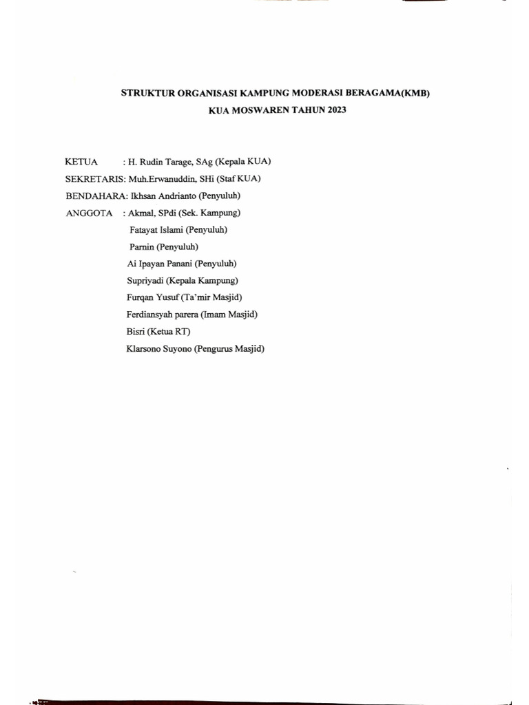 SK Pokja Kecamatan Mos 2 | PDF