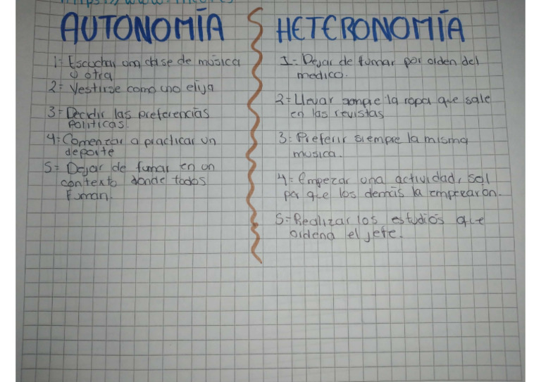 Autonomía y Heteronomía | PDF