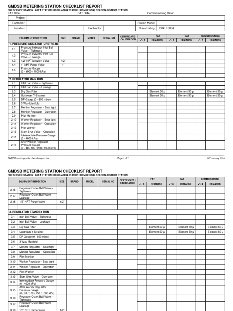 GMDSB Station Checklist 2020 | PDF | Valve | Gas Technologies